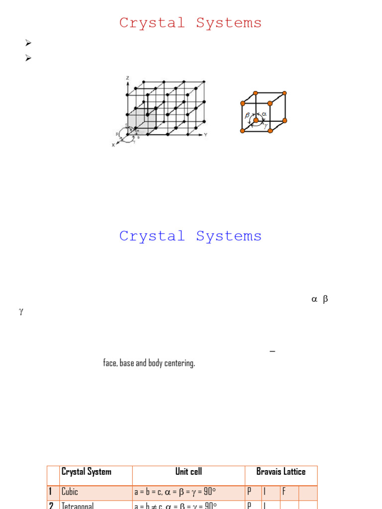 Crystal Systems | PDF | Crystal Structure | Mineralogy