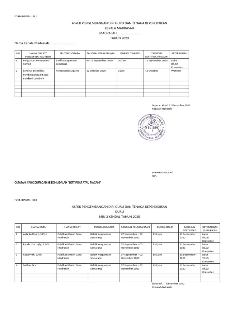 B.1 Pengembangan Diri Kamad | PDF
