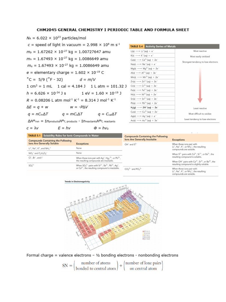 CHM2045 Periodic Table and Formula Sheet-2 | PDF