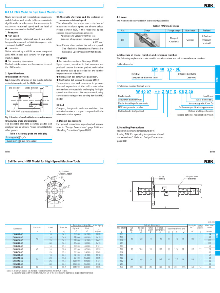HMD Model For High-Speed Machine Tools | PDF | Screw | Mechanical ...