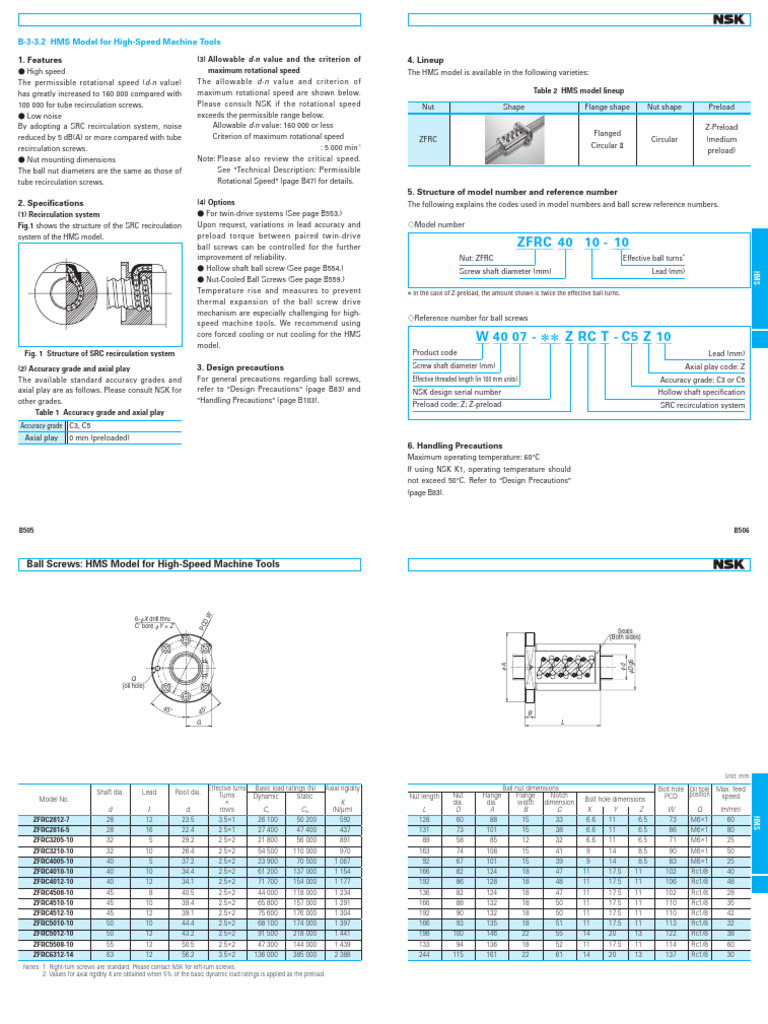 HMS Model For High-Speed Machine Tools | PDF | Screw | Mechanical ...