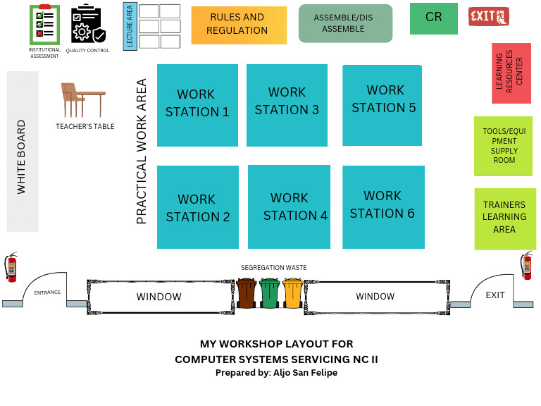 My Workshop Layout For Computer Systems Servicing NC Ii - 20240922 ...
