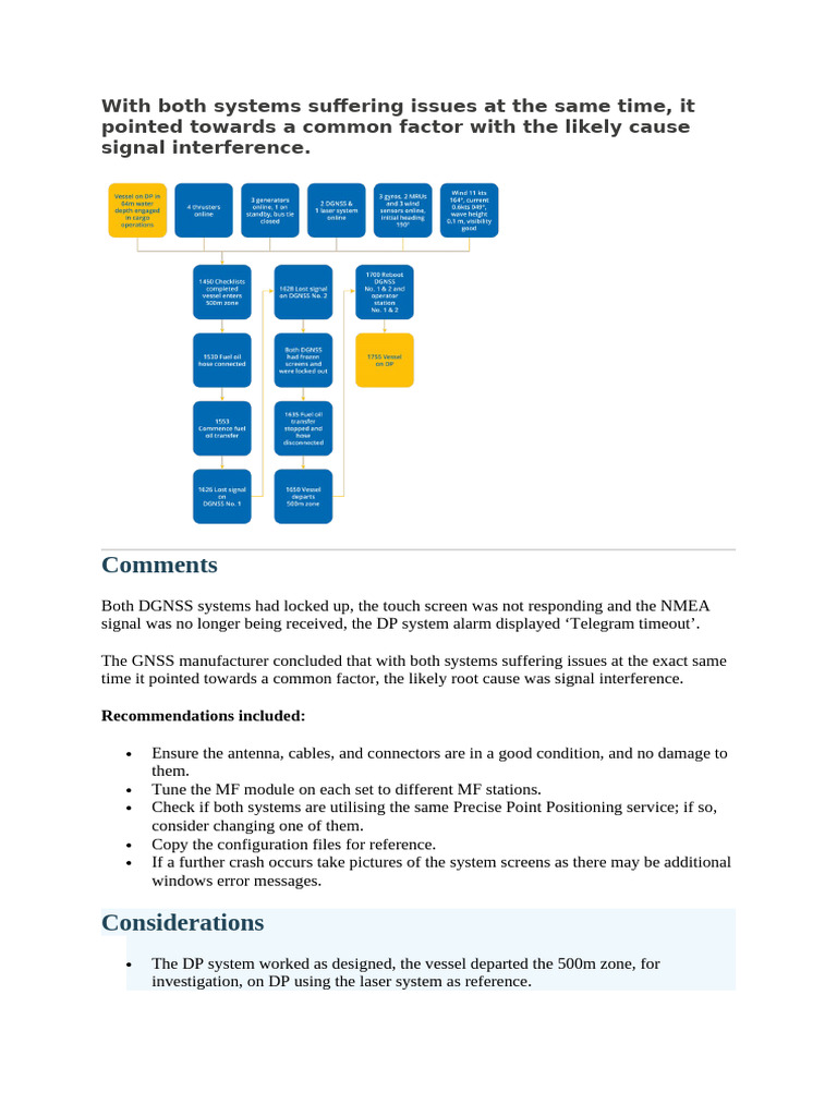 Common Mode Failure of DGNSS | PDF | Computers