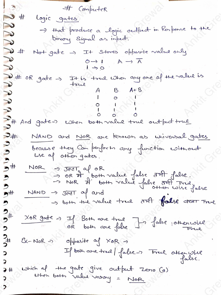 Advance Computer | PDF