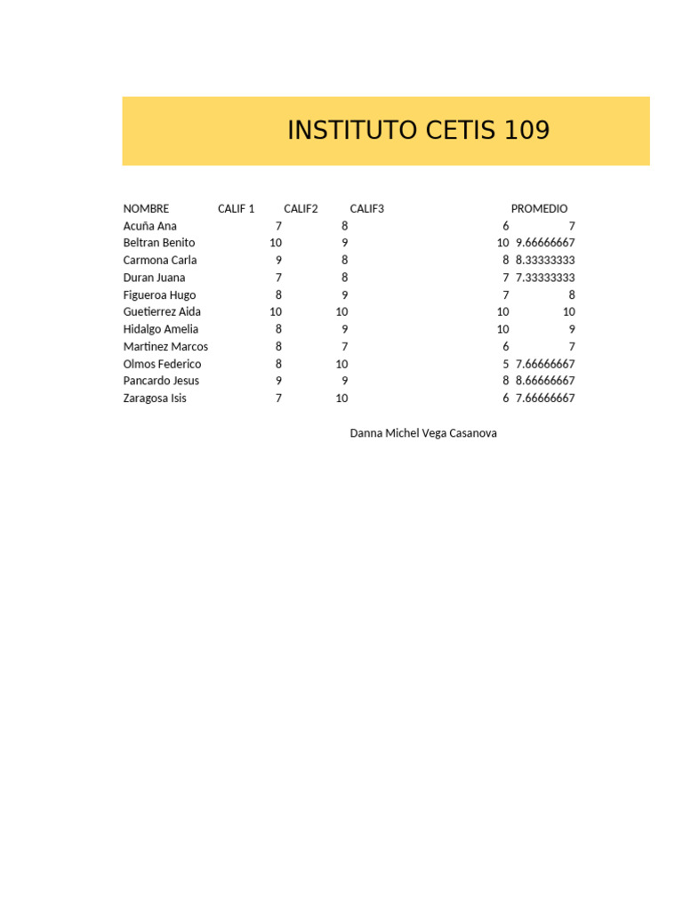 Student Grades and Diplomas | PDF