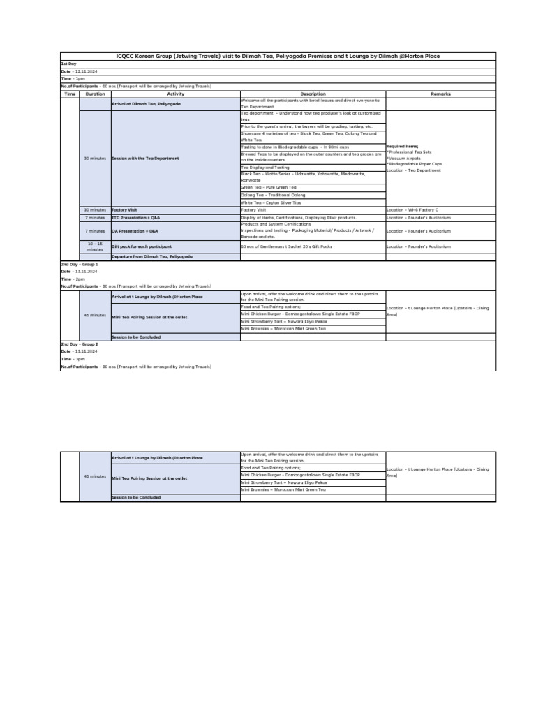 Itinerary - ICQCC Group Visit - Updated | PDF | Tea | Hot Drinks