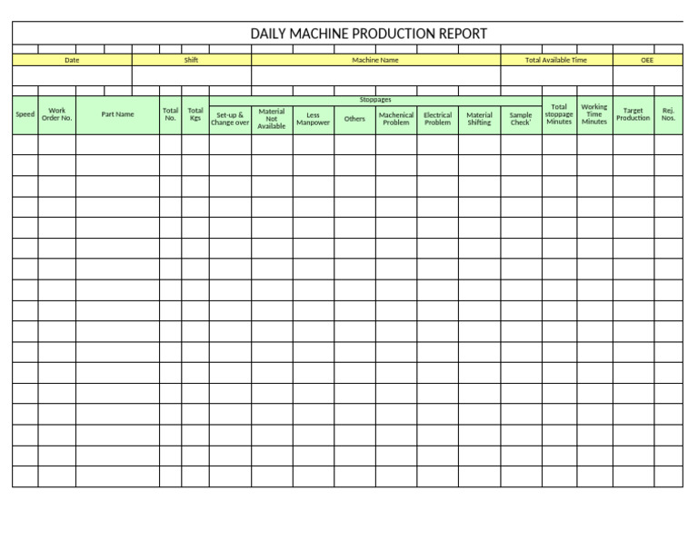 Daily Machine Production Report | PDF