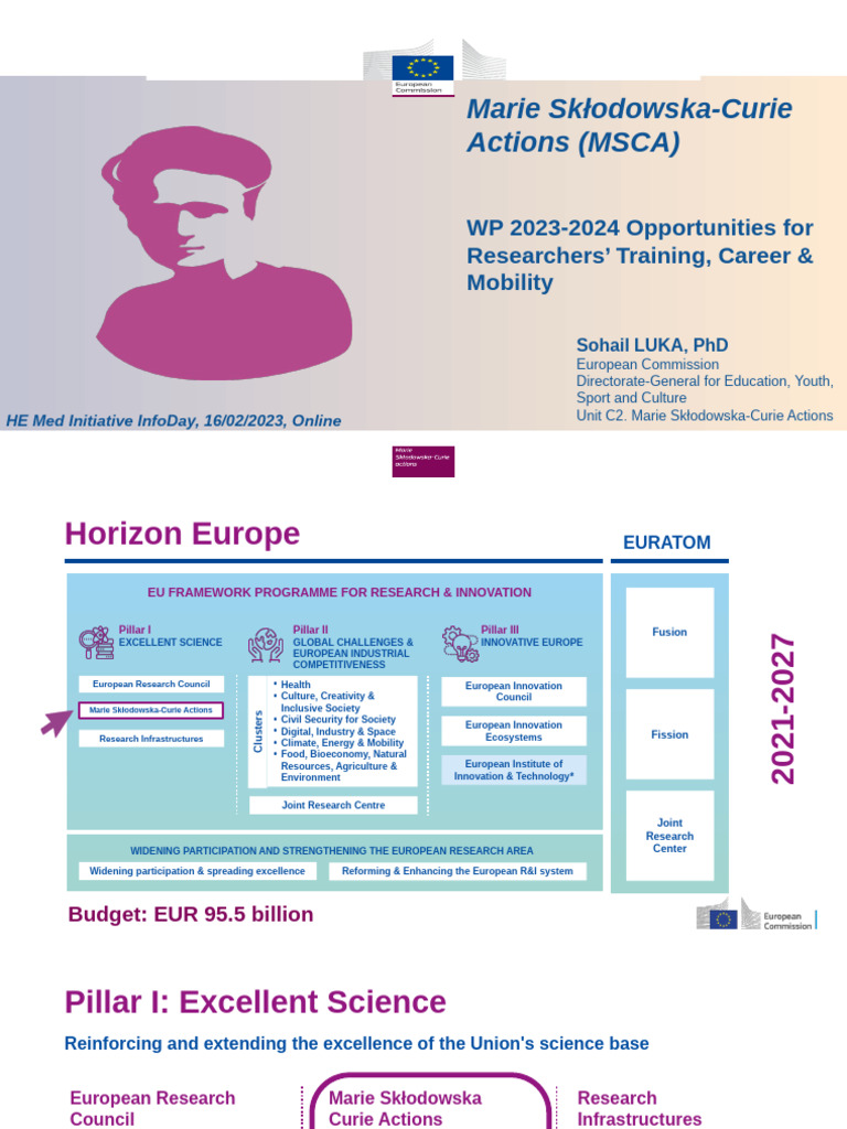 Med Initiative MSCA InfoDay Feb 2023 | PDF | European Union