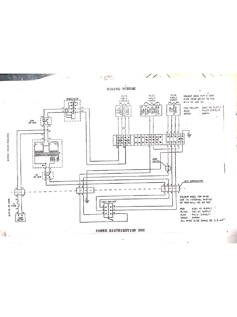 Pd Box Pdf
