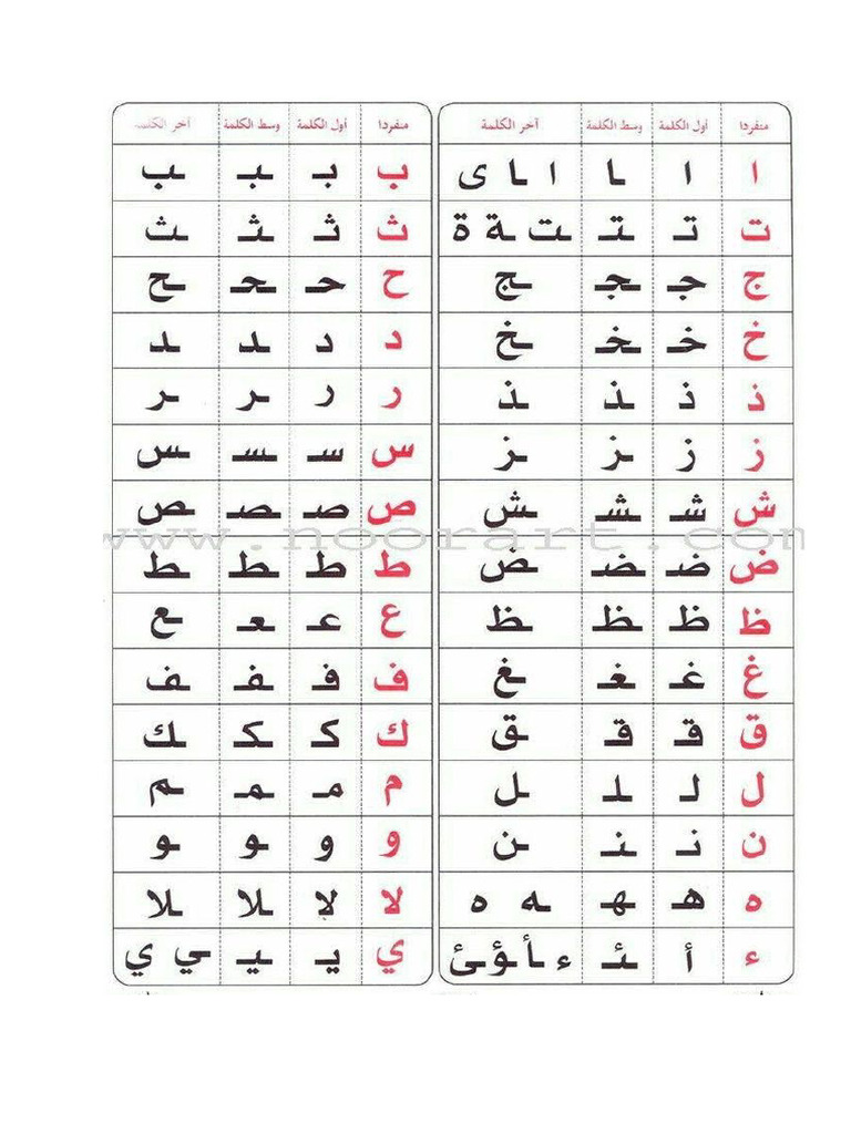 Sambung Huruf Hijaiyah - 26 September 2024 | PDF