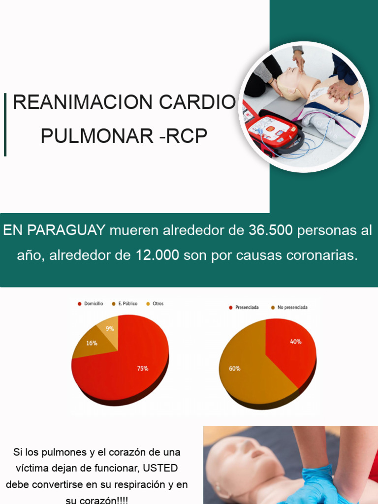 Reanimacion Cardio Pulmonar RCP | PDF | Salud y bienestar