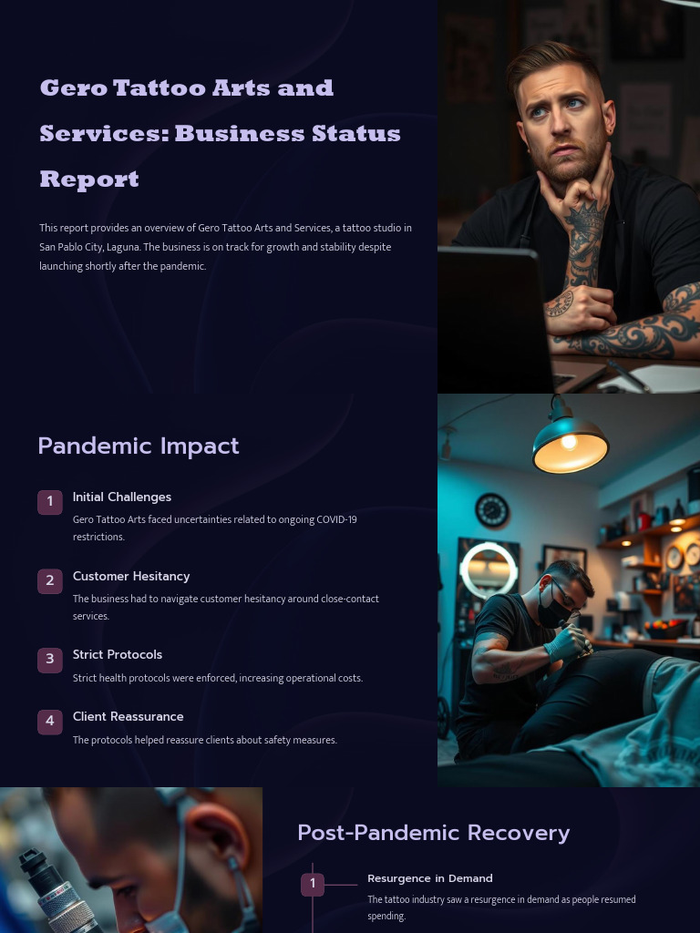 Gero Tattoo Arts and Services Business Status Report | PDF | Business | Economies