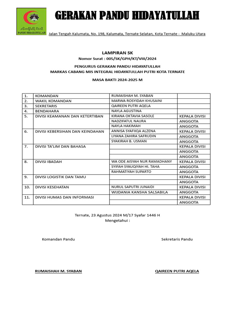 Pengurus Pandu Hidayatullah Ternate 2024-2025 | PDF
