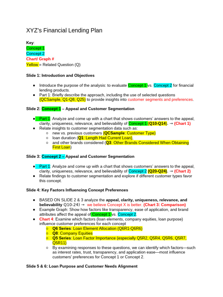 Financial Lending Concepts Analysis | PDF | Market Segmentation | Loans
