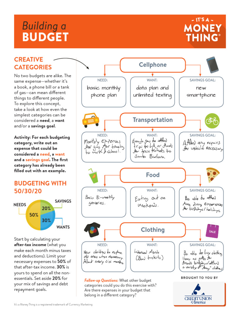 Budgeting (Handout) | PDF | Finance & Money Management