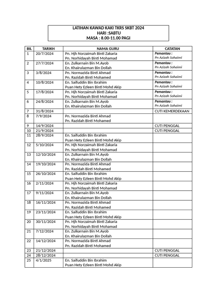 JADUAL LATIHAN KAWAD KAKI TKRS SKBT Terkini | PDF