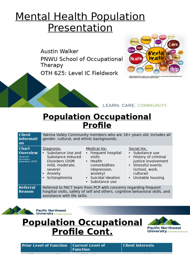 Mental Health Case Study | PDF | Mental Disorder | Mental Health