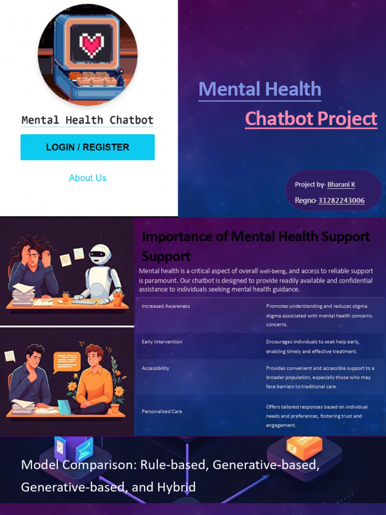 Bharani.K (DL Observation) | PDF | Empathy | Mental Health