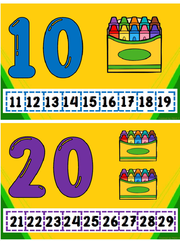 Familia de Numeros | PDF