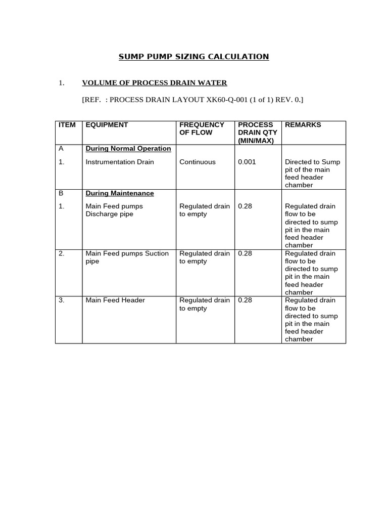 Sump Pump Sizing Calculation (Specimen) | PDF | Pump | Discharge (Hydrology)
