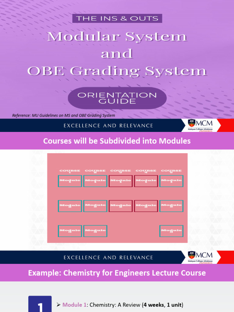 Orientation Guide For Modular and OBE Grading System Ver.1 | PDF