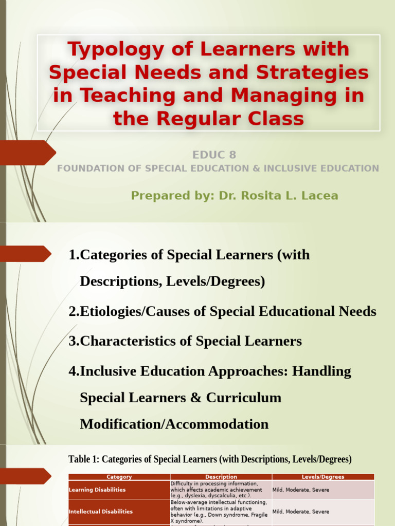 Typology of Learners With Special Needs and Strategies Semi Final | PDF ...