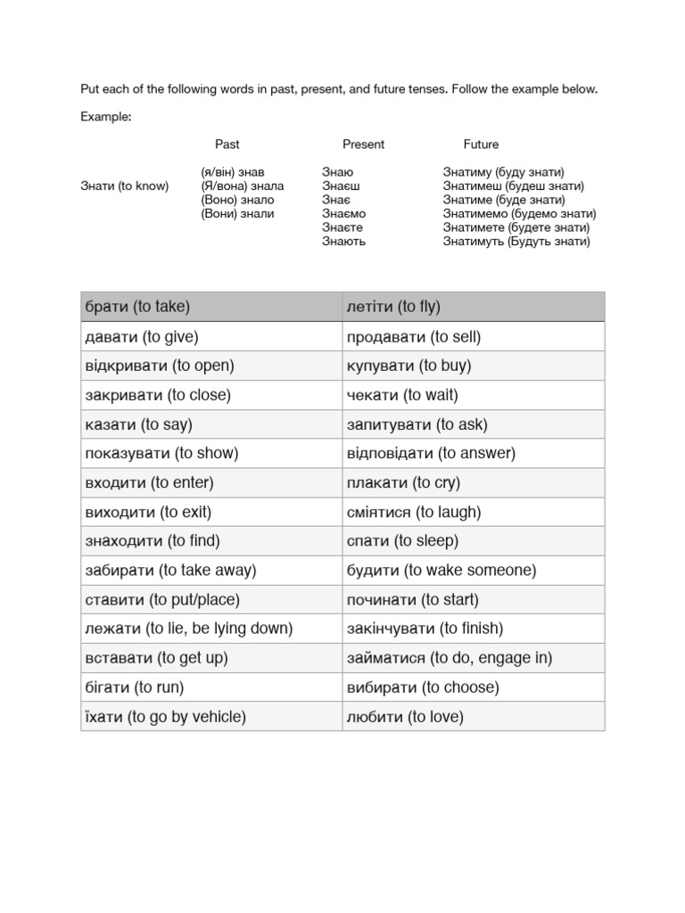 2)Imperfective_Verb_Conjugation_Excercise_(Past_Present_Future) | PDF