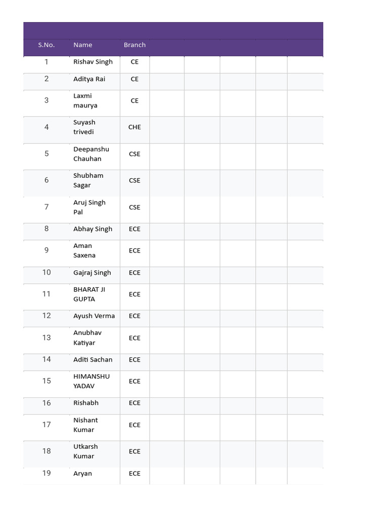 TDL 2nd Yr Recruitment 2024 | PDF | Religion & Spirituality