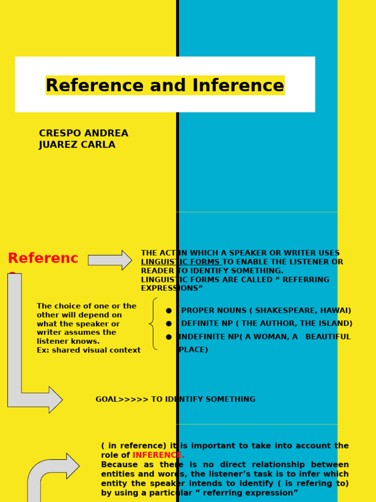 Pragmatics_ Reference and Inference | PDF | Pronoun | Linguistic Morphology
