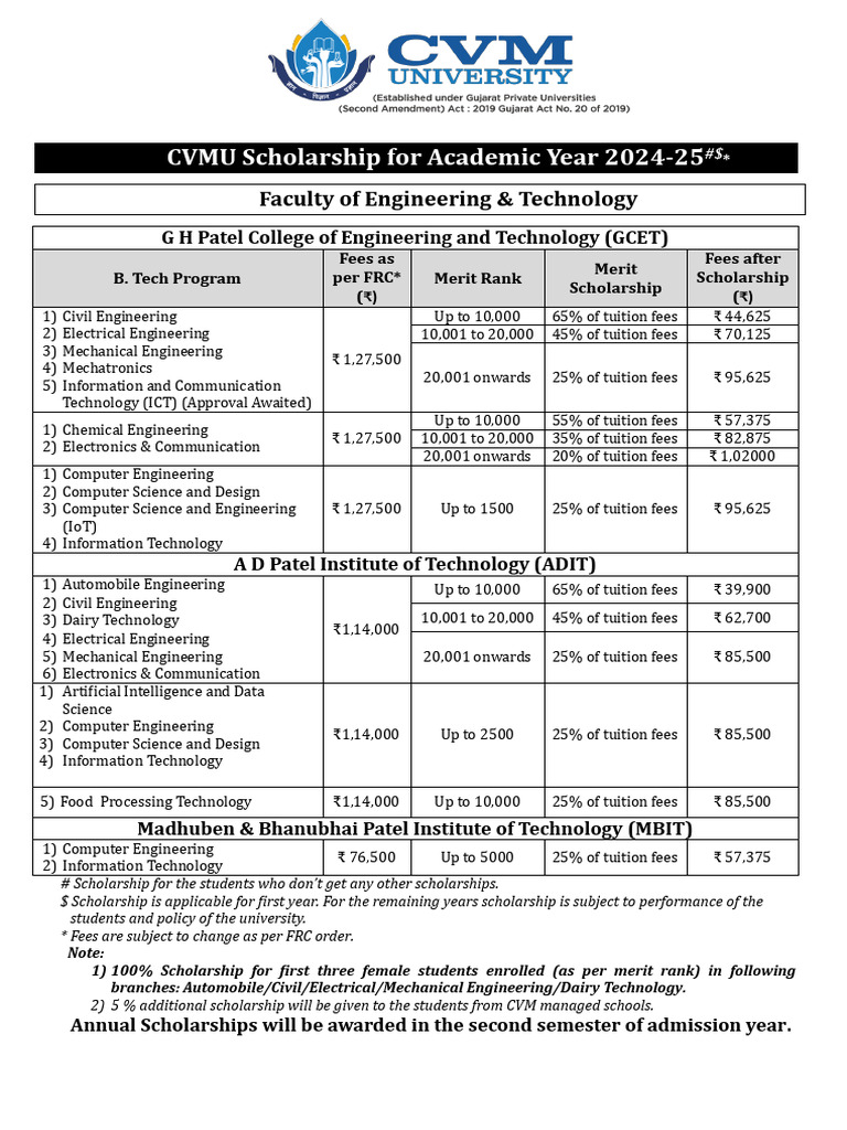 CVMU Engineering Scholarships 2024-25 | PDF | Engineering | Mechanical ...