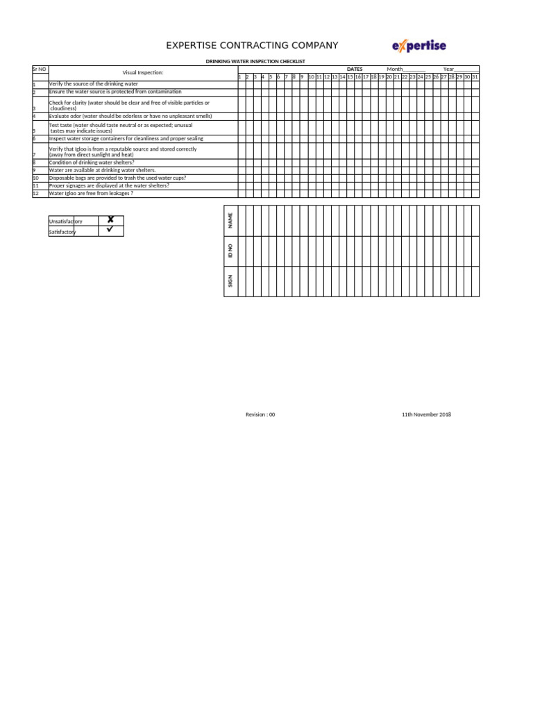 Drinking Water Checklist | PDF