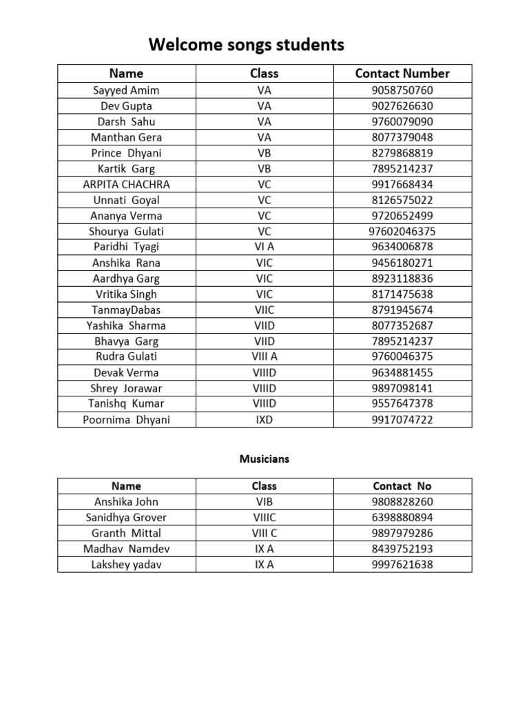 Student Welcome Songs List | PDF