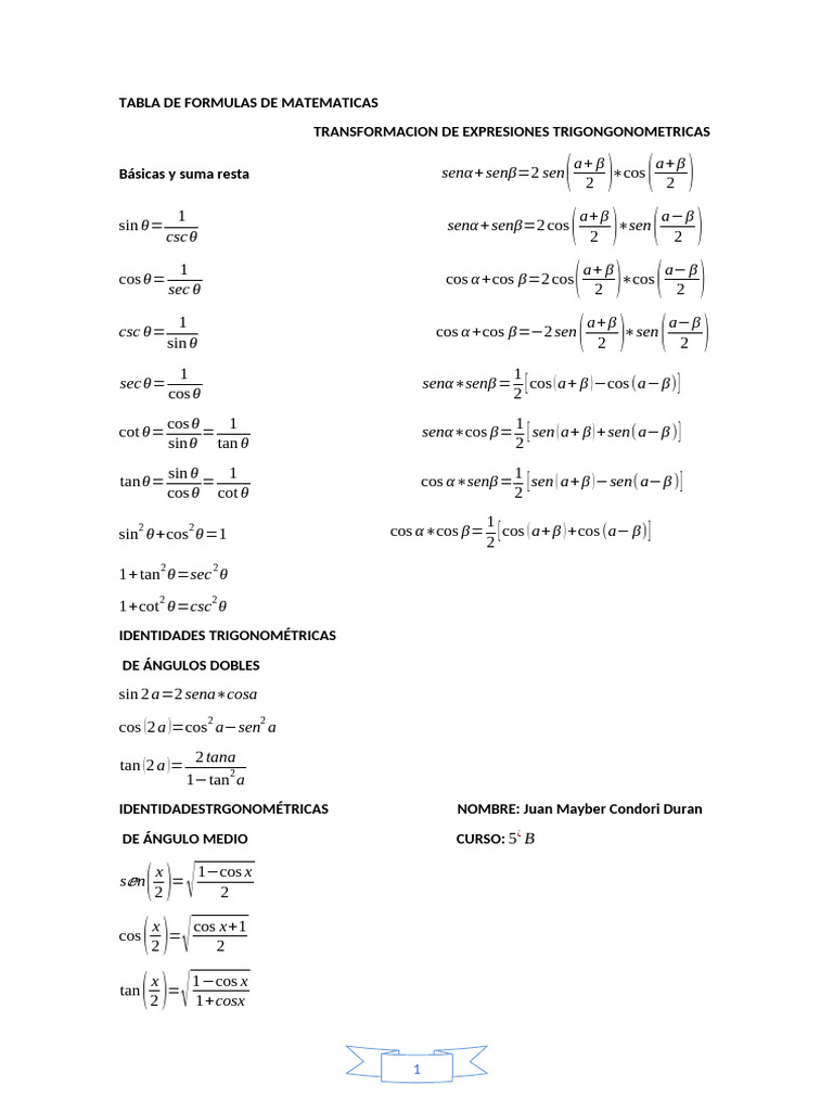Tabla de Formulas de Matematicas | PDF | Análisis complejo | Combinatoria