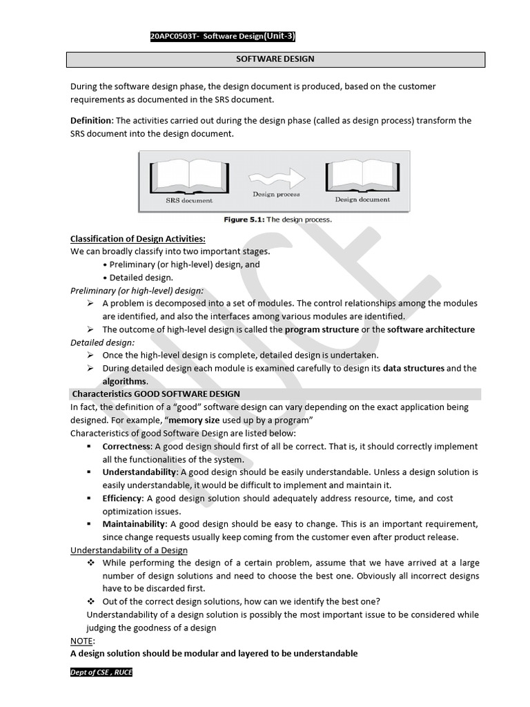 SE Unit 3 | PDF | Unified Modeling Language | Method (Computer Programming)