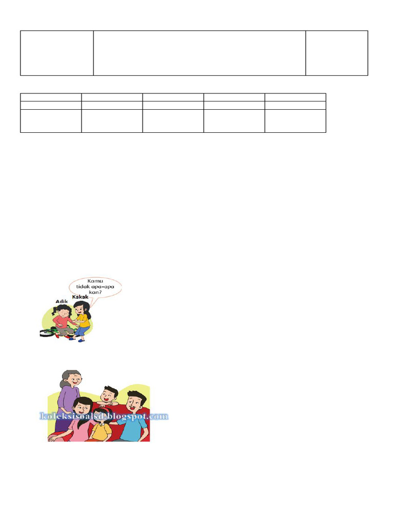 Soal Penilaian Harian Kelas 4 Tema 8 Subtema 1 | PDF