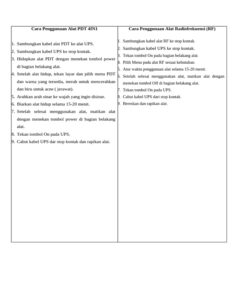 Cara Penggunaan Alat PDT 4IN1 Dan RF | PDF