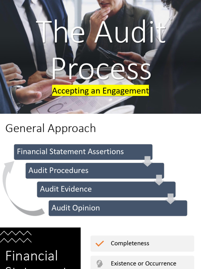 Chapter 4 Auditor's Responsibility | PDF | Audit | Internal Control