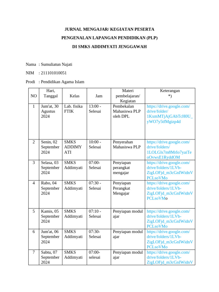 Jurnal Mengajar PLP 2024 | PDF