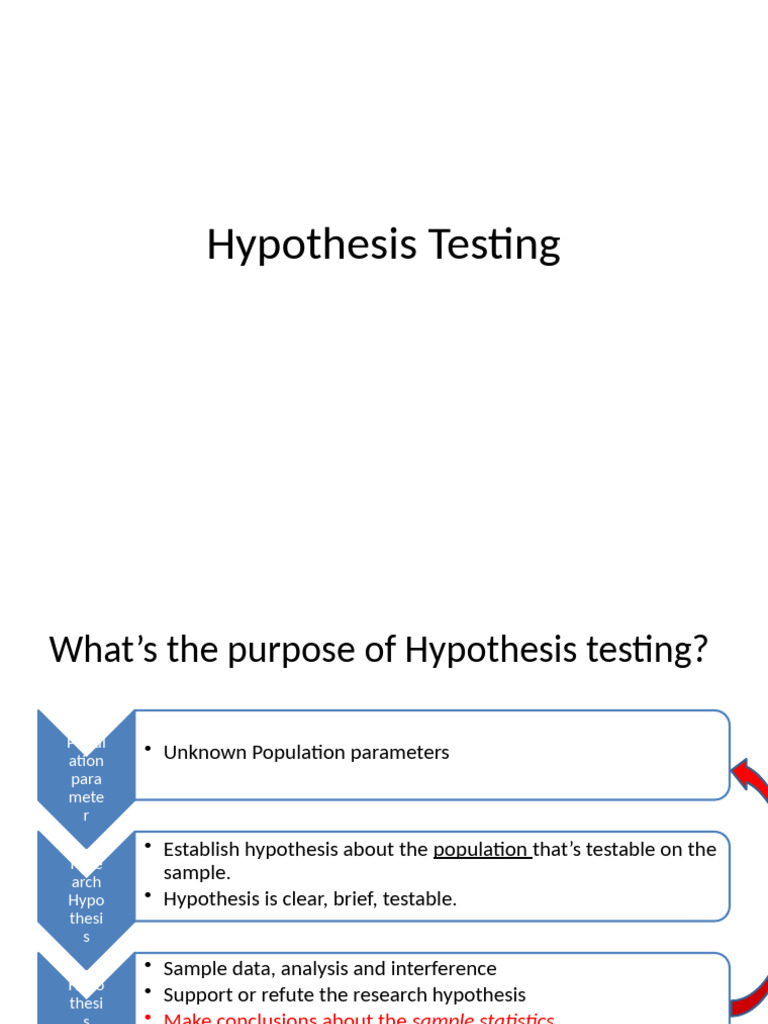 10 Hypothesis Testing | PDF | Statistical Significance | P Value