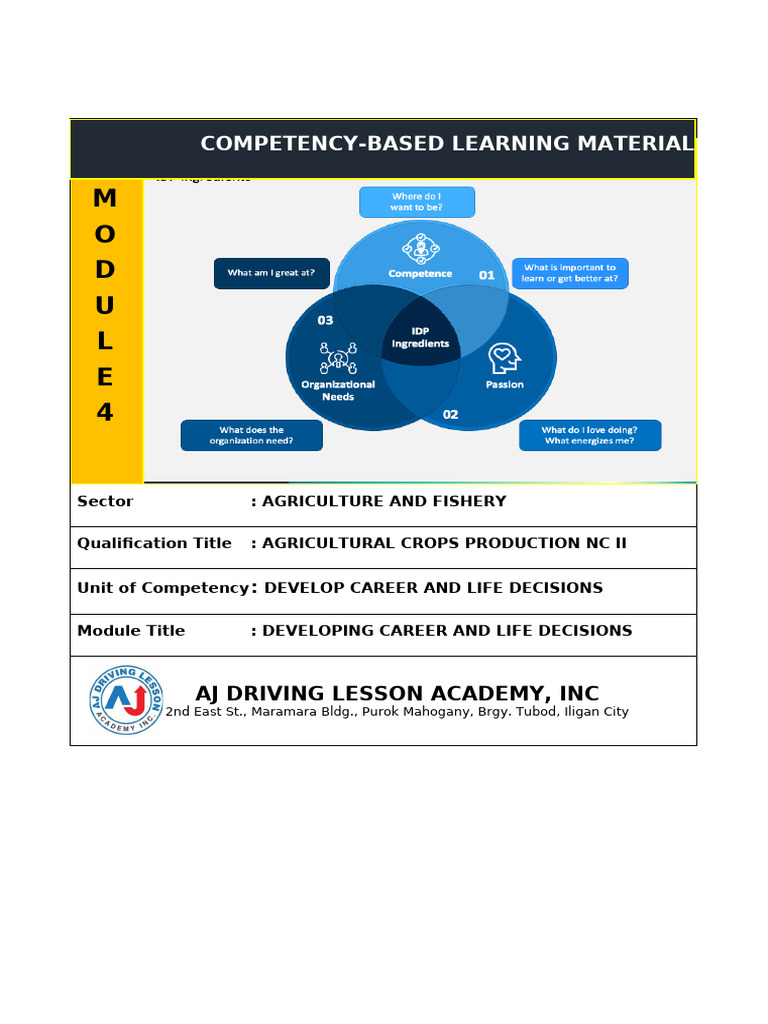 Career and Life Decisions in Agriculture | PDF | Neuroscience | Psychology