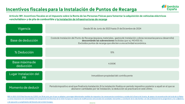 Incentivos Fiscales PR | PDF