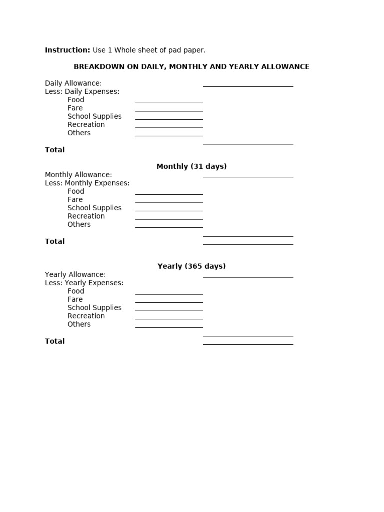 Breakdown On Allowances | PDF
