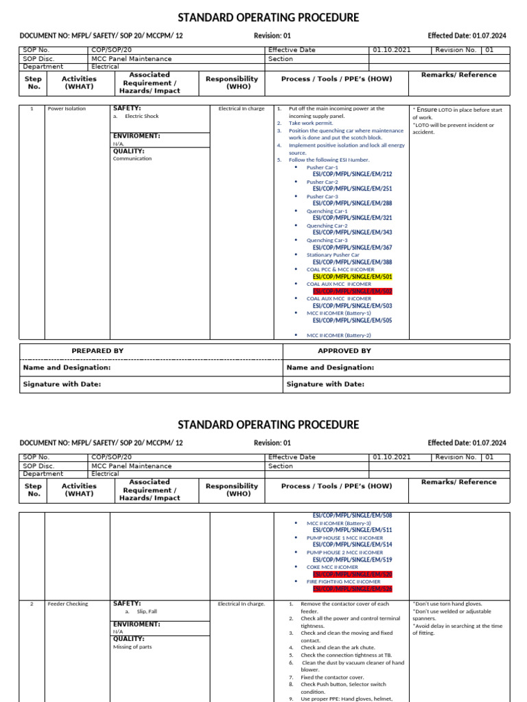 Sop No.20 Sop For MCC Panel Maintainance | PDF | Safety