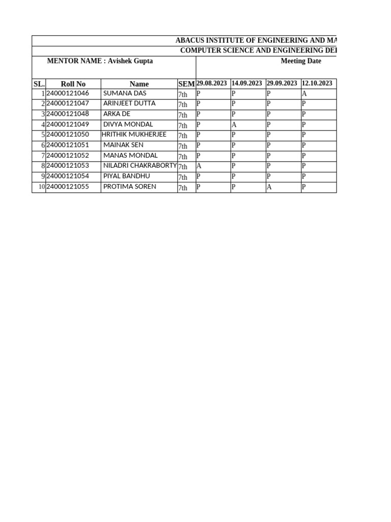 Sohini Mentorship Odd 2023 | PDF