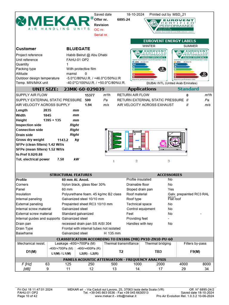 FAHU DATASHEET | PDF | Physical Quantities | Continuum Mechanics