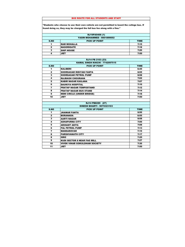 JIET College Bus Routes & Timings | PDF