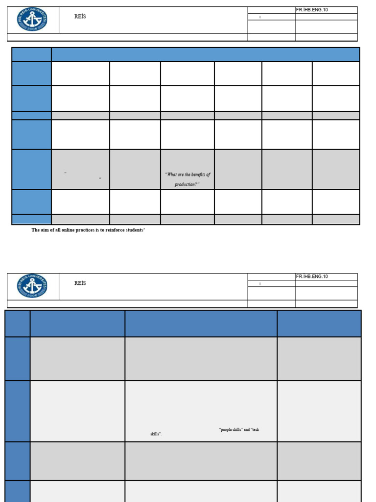 2024 SS Gamma Course Plan & Objectives | PDF | Thought | Learning