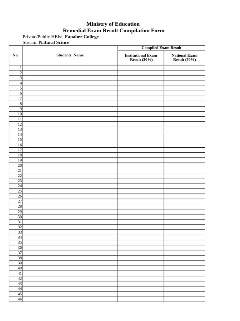 Remedial Exam Mark List Soft Copy | PDF