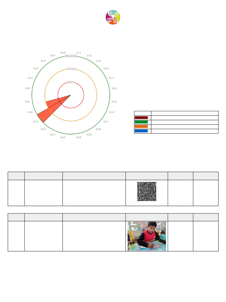 MyPASM - Transkrip IMAN ISKANDAR | PDF