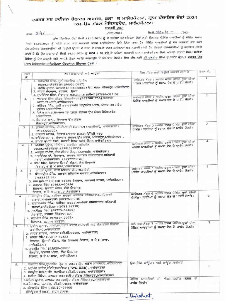 Election Duty Order Despatch Order 342-370 Dated 04.10.2024 | PDF